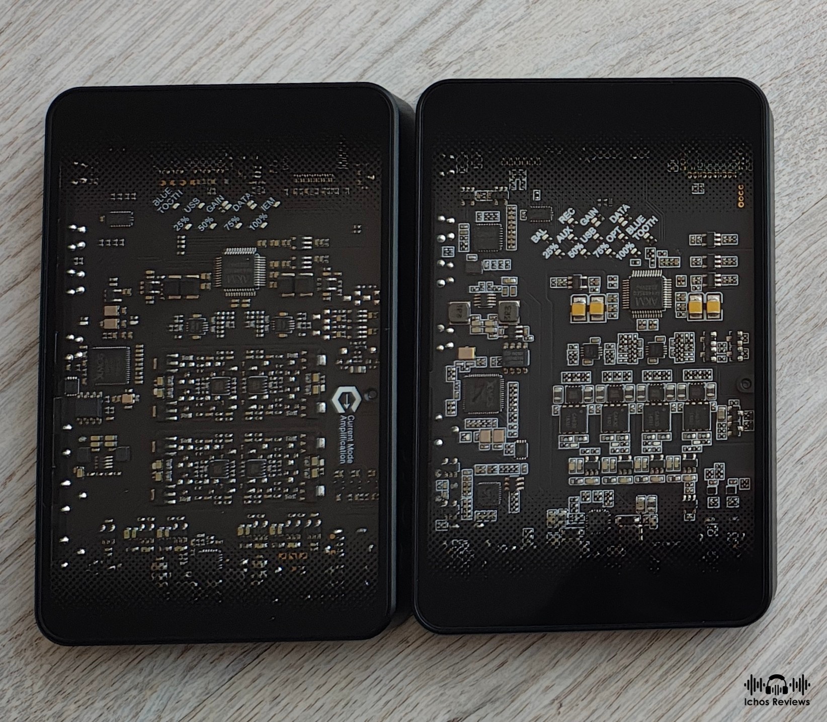Questyle Sigma Review ᐉ Sound, Power and Style